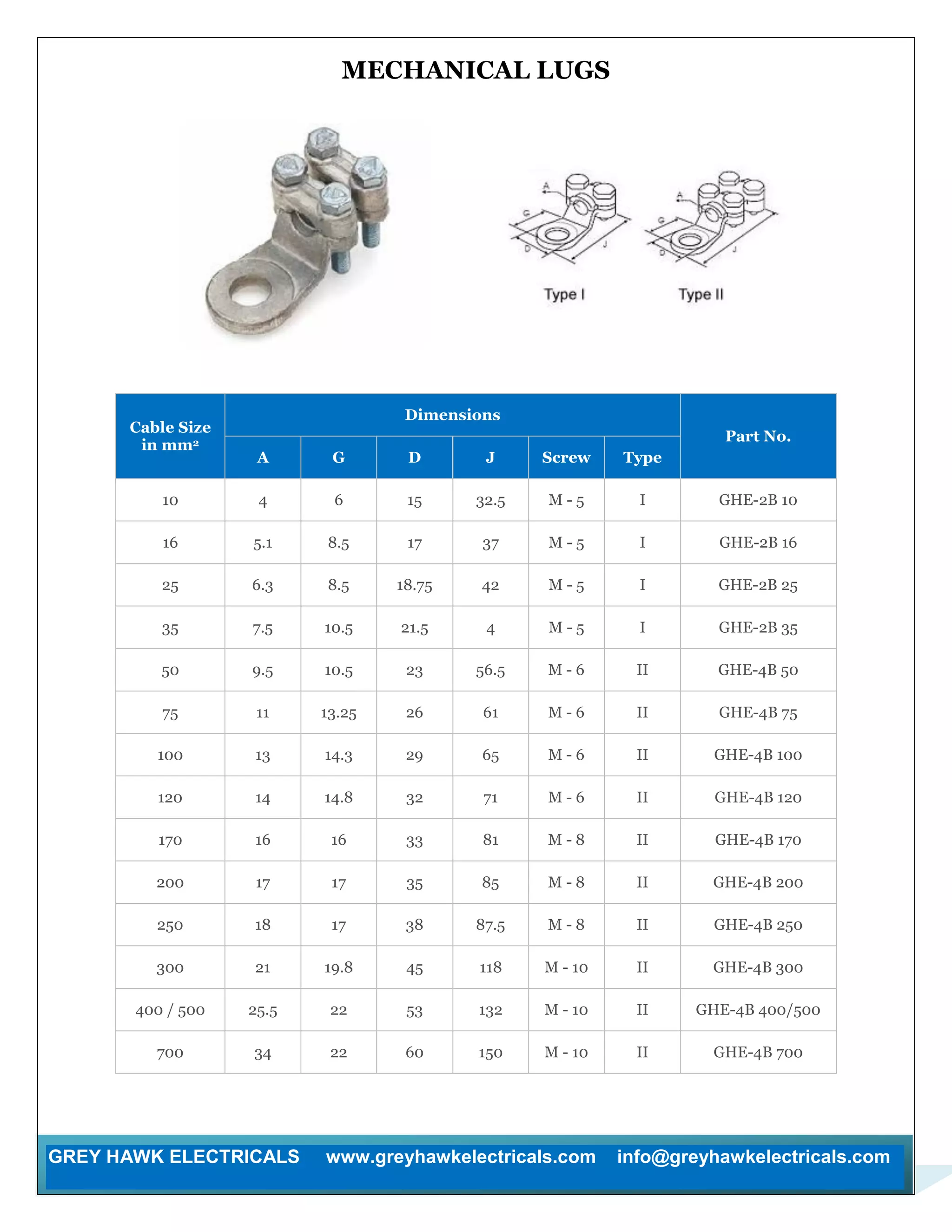 Copper Cable Lugs and Terminals Catalogue | PDF