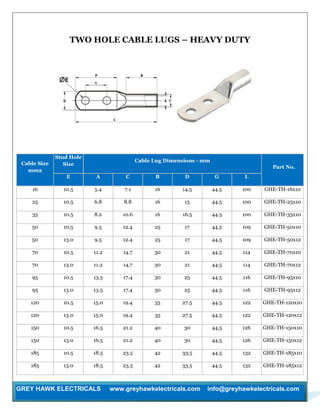 Copper Cable Lugs and Terminals Catalogue | PDF