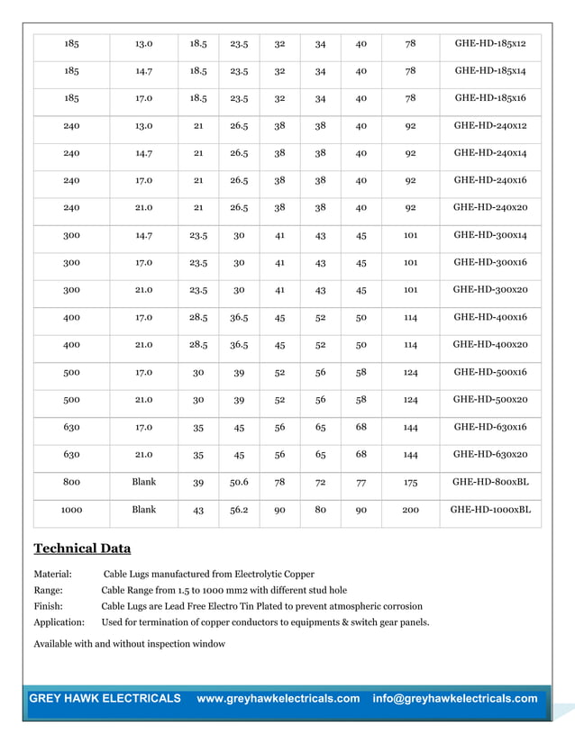 Copper Cable Lugs and Terminals Catalogue | PDF