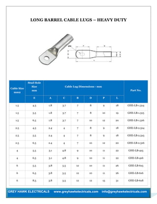 Copper Cable Lugs and Terminals Catalogue | PDF