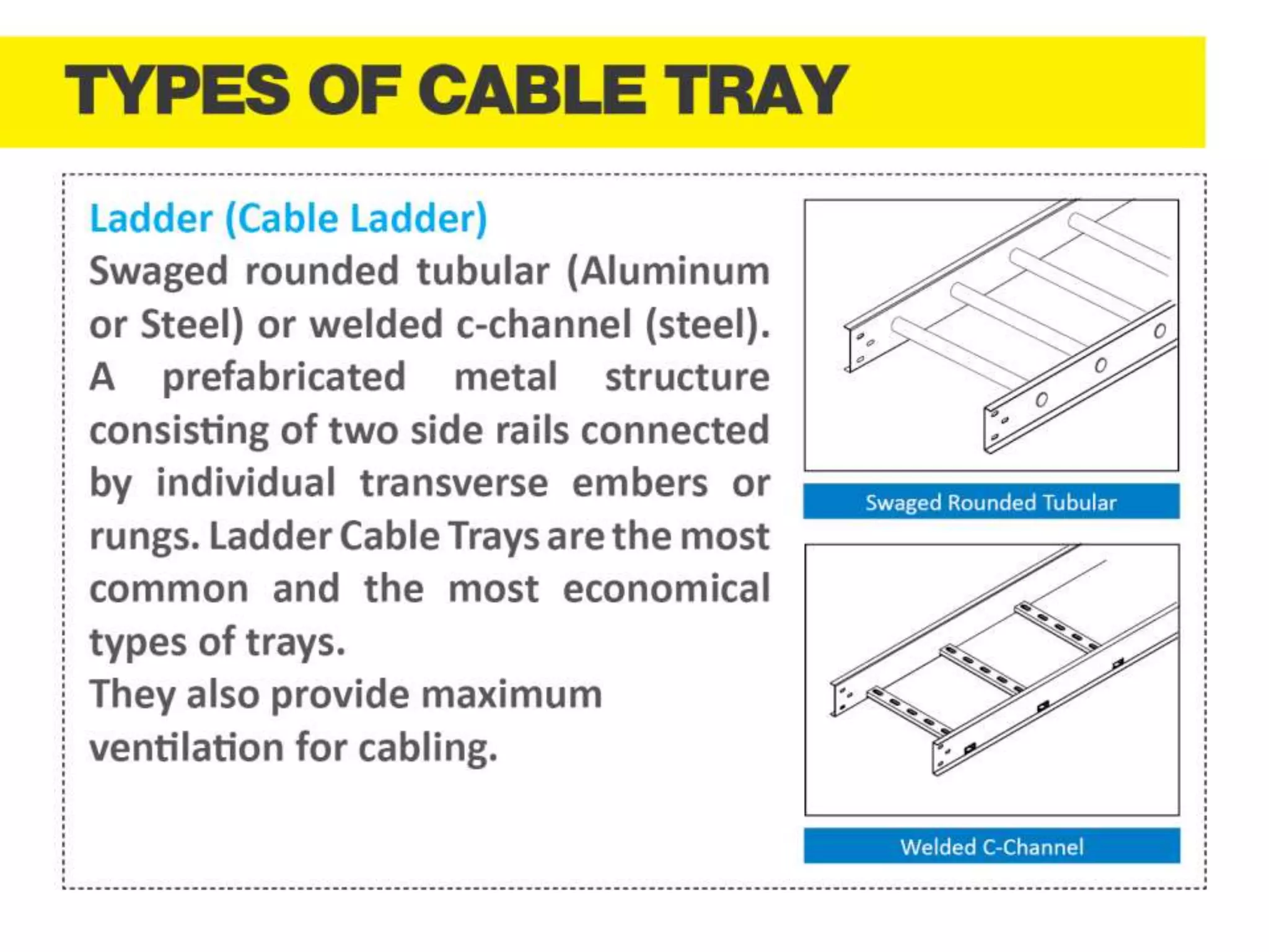 Cable management powerpoint introductory presentation | PPSX