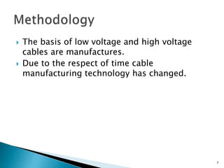 Feasibility study on Cable manufacturing plant. | PPT