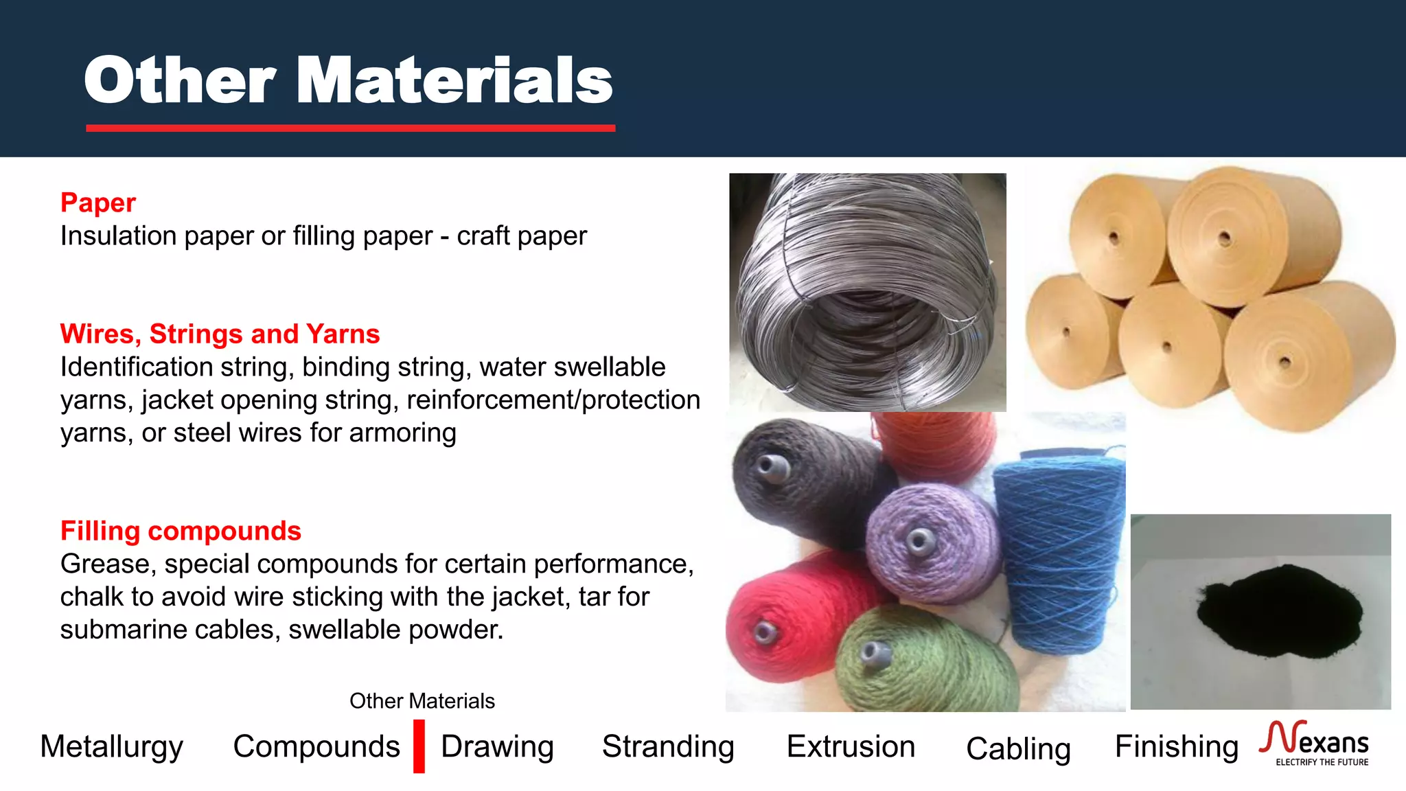 Cable Manufacturing 101.pdf