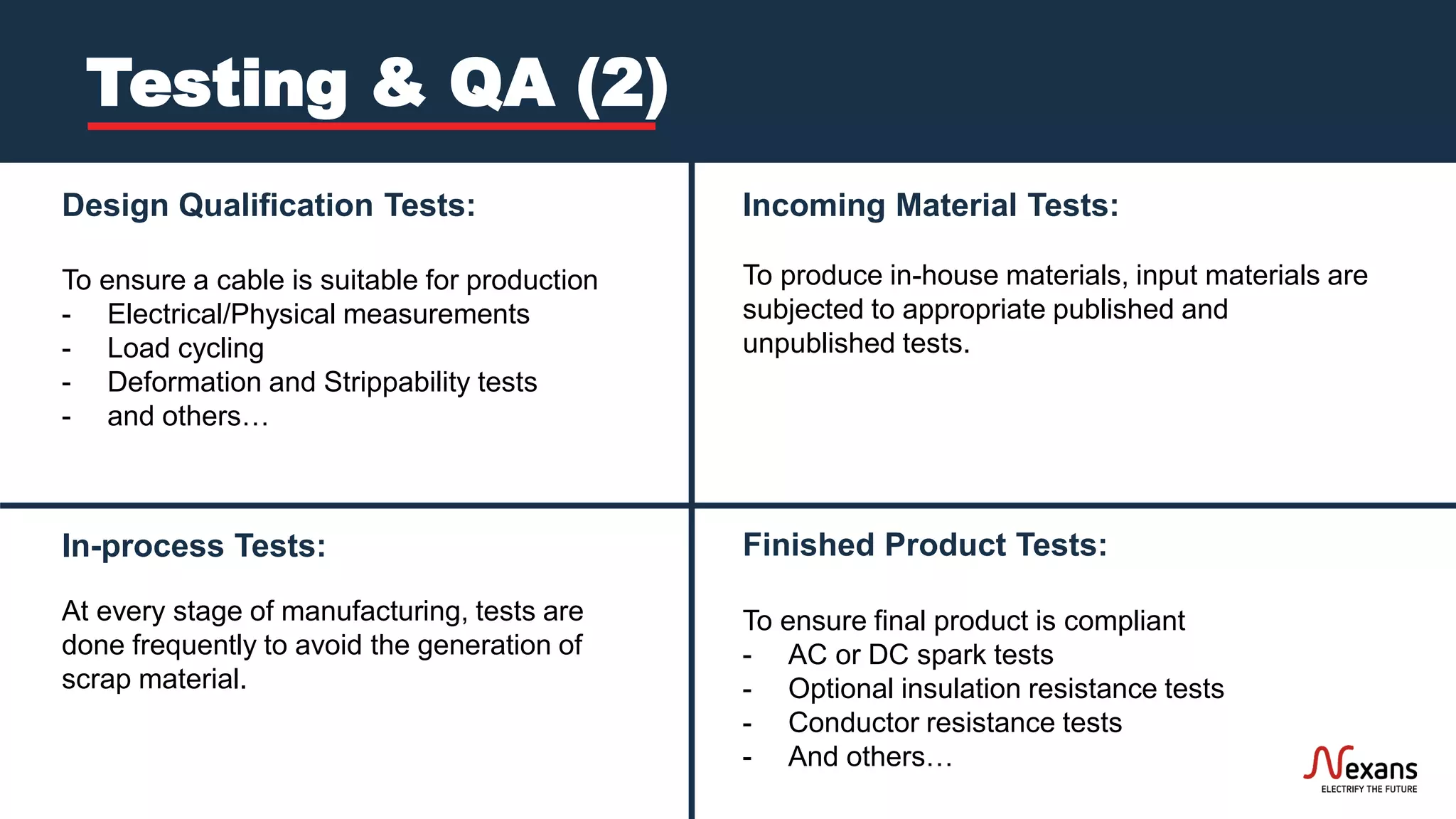 Cable Manufacturing 101.pdf
