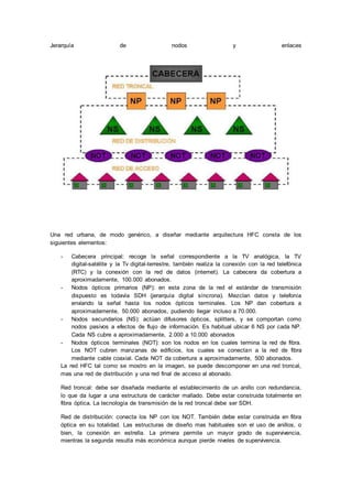 Cable modem hfc | DOCX