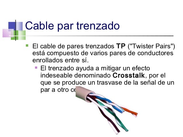 Cable par trenzado