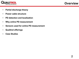 Descarga Parcial de Cables - Conferencia Virtual | PPT
