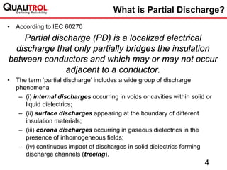 Descarga Parcial de Cables - Conferencia Virtual | PPT