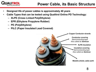 Descarga Parcial de Cables - Conferencia Virtual | PPT