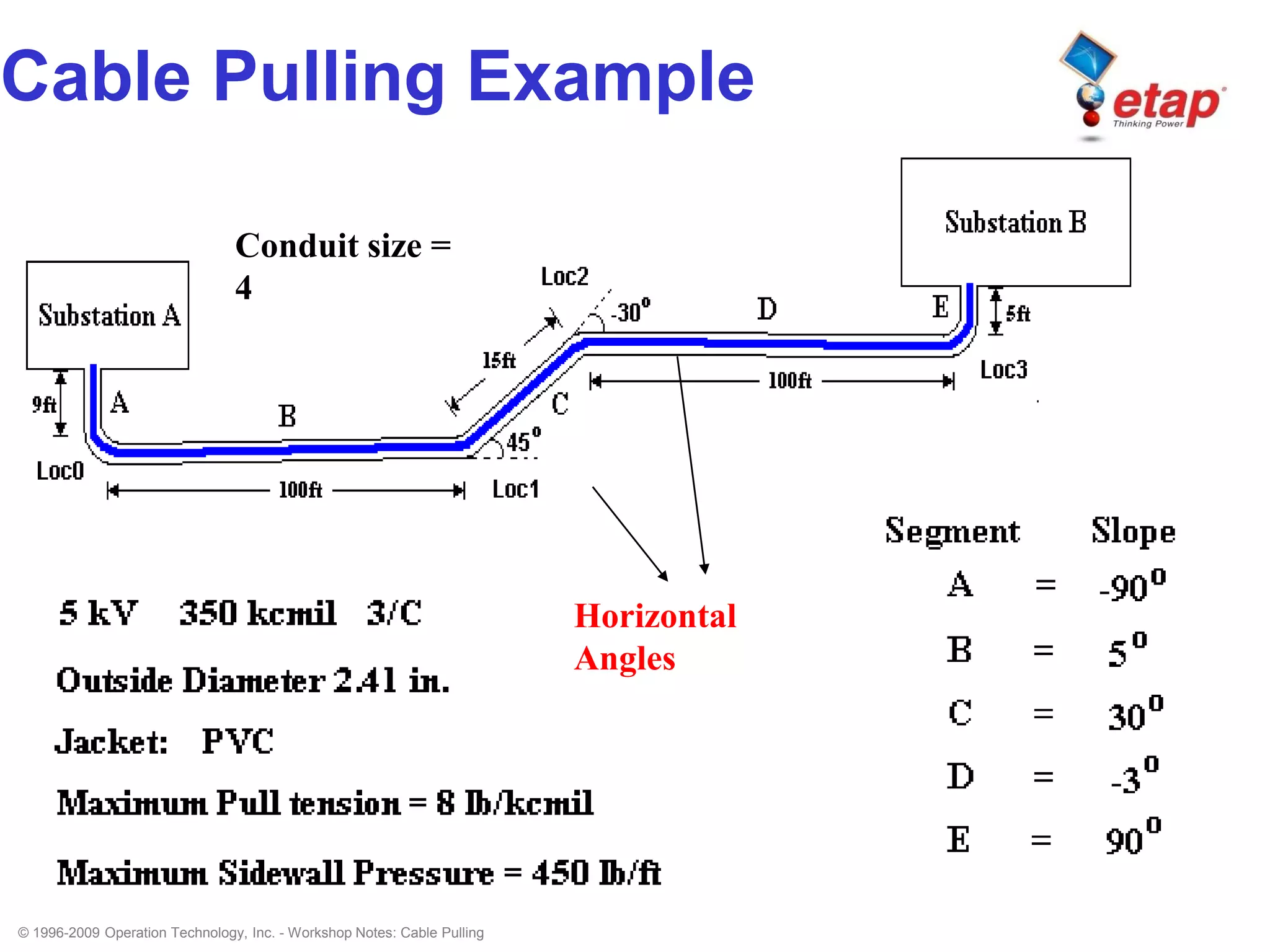 ETAP - Cable pulling | PDF