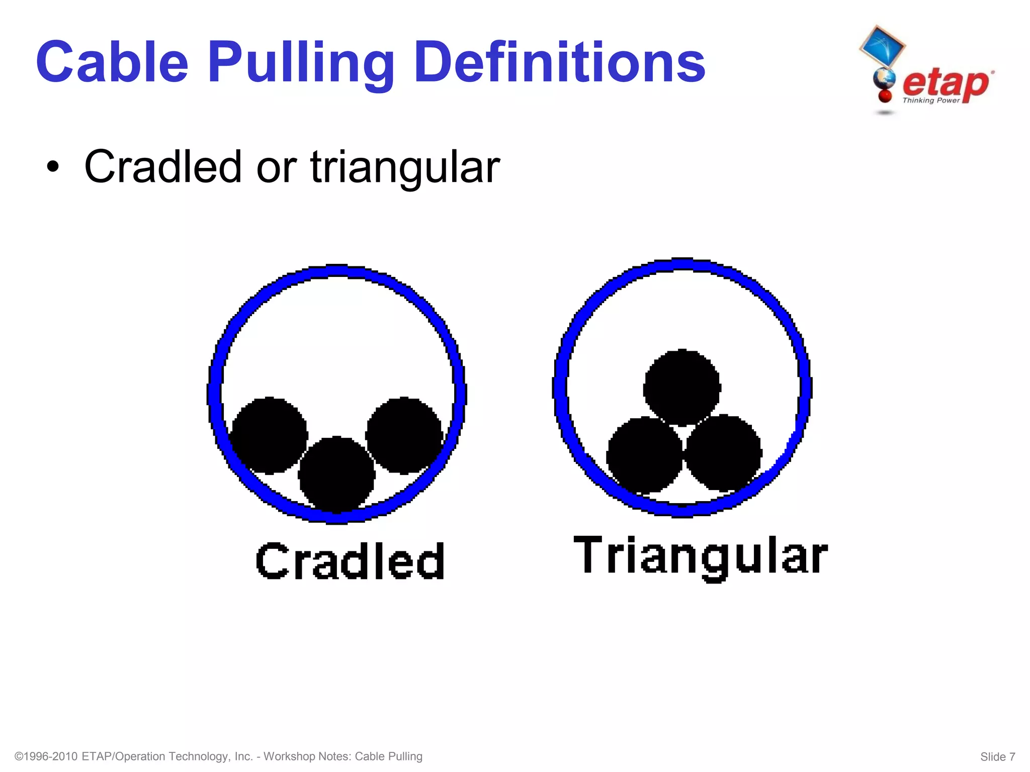 ETAP - Cable pulling | PDF
