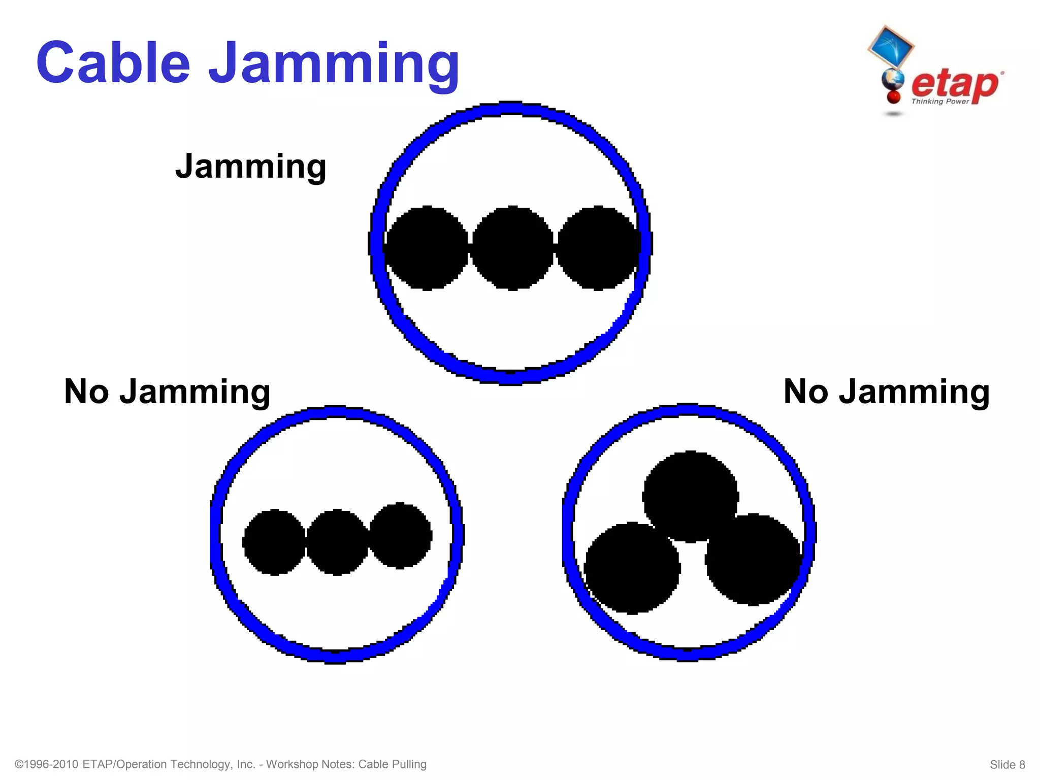 ETAP - Cable pulling | PDF
