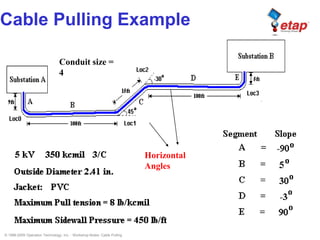 ETAP - Cable pulling | PDF