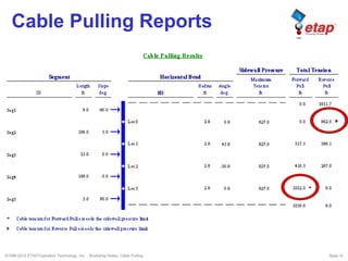 ETAP - Cable pulling | PDF