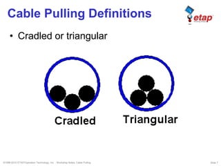 ETAP - Cable pulling | PDF