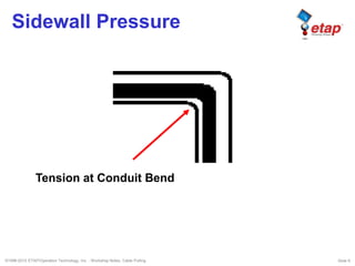 ETAP - Cable pulling | PDF