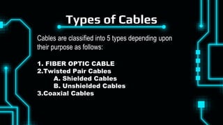 cable .pptx