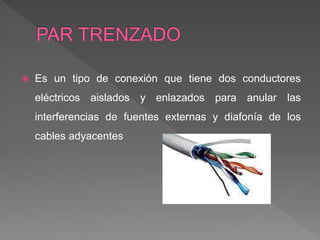 Cable red leal lopez | PPT