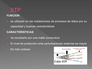 Cable red leal lopez | PPT