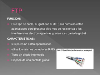 Cable red leal lopez | PPT
