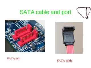 Parts of a Computer: Cables | PPT