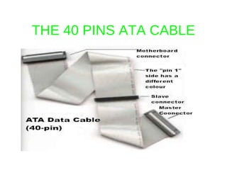 Parts of a Computer: Cables | PPT