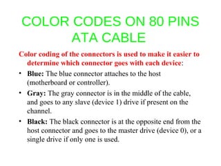 Parts of a Computer: Cables | PPT