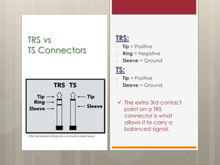 Type and Usage of Important Studio Cables | PPT