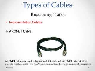 Electrical Cables | PPT