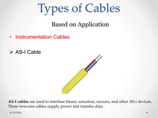 Electrical Cables | PPTX