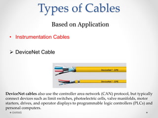 Electrical Cables | PPT