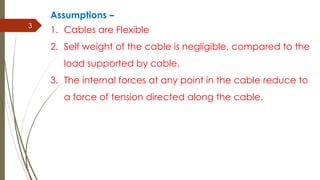 Cables | PDF