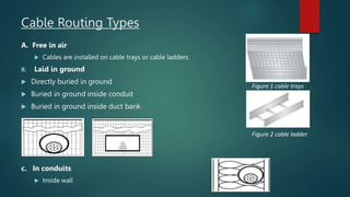 Cableshjtuy uifchgnhmj,kuytdfghjytfgkuhj | PPT