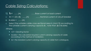 Cables Technology Voltage Drop Calculations.pptx