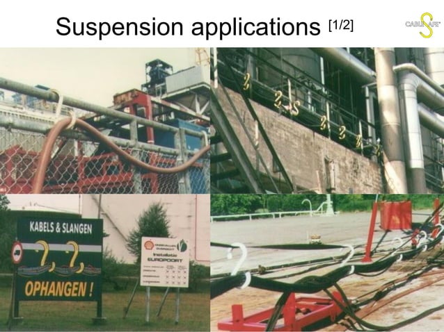 Cablesafe Cable Hooks - Safety In Simplicity | PPT