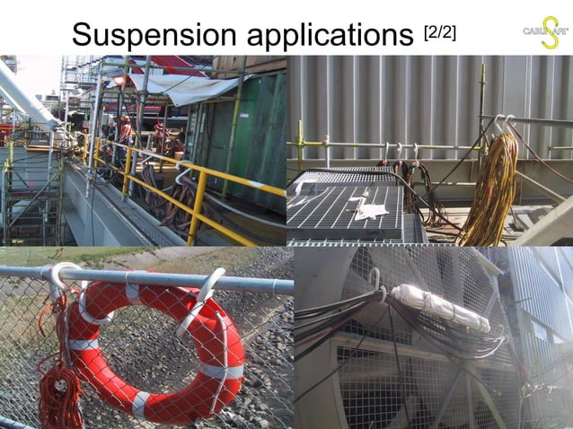 Cablesafe Cable Hooks - Safety In Simplicity | PPT