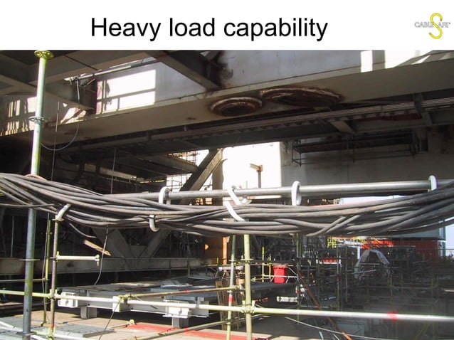 Cablesafe Cable Hooks - Safety In Simplicity | PPT