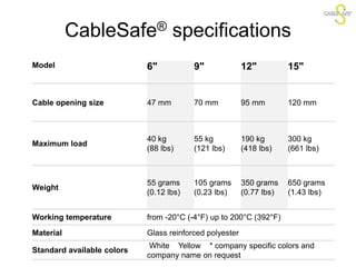 Cablesafe Cable Hooks - Safety In Simplicity | PPT