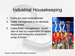 Cablesafe Cable Hooks - Safety In Simplicity | PPT