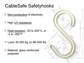 Cablesafe Cable Hooks - Safety In Simplicity | PPT