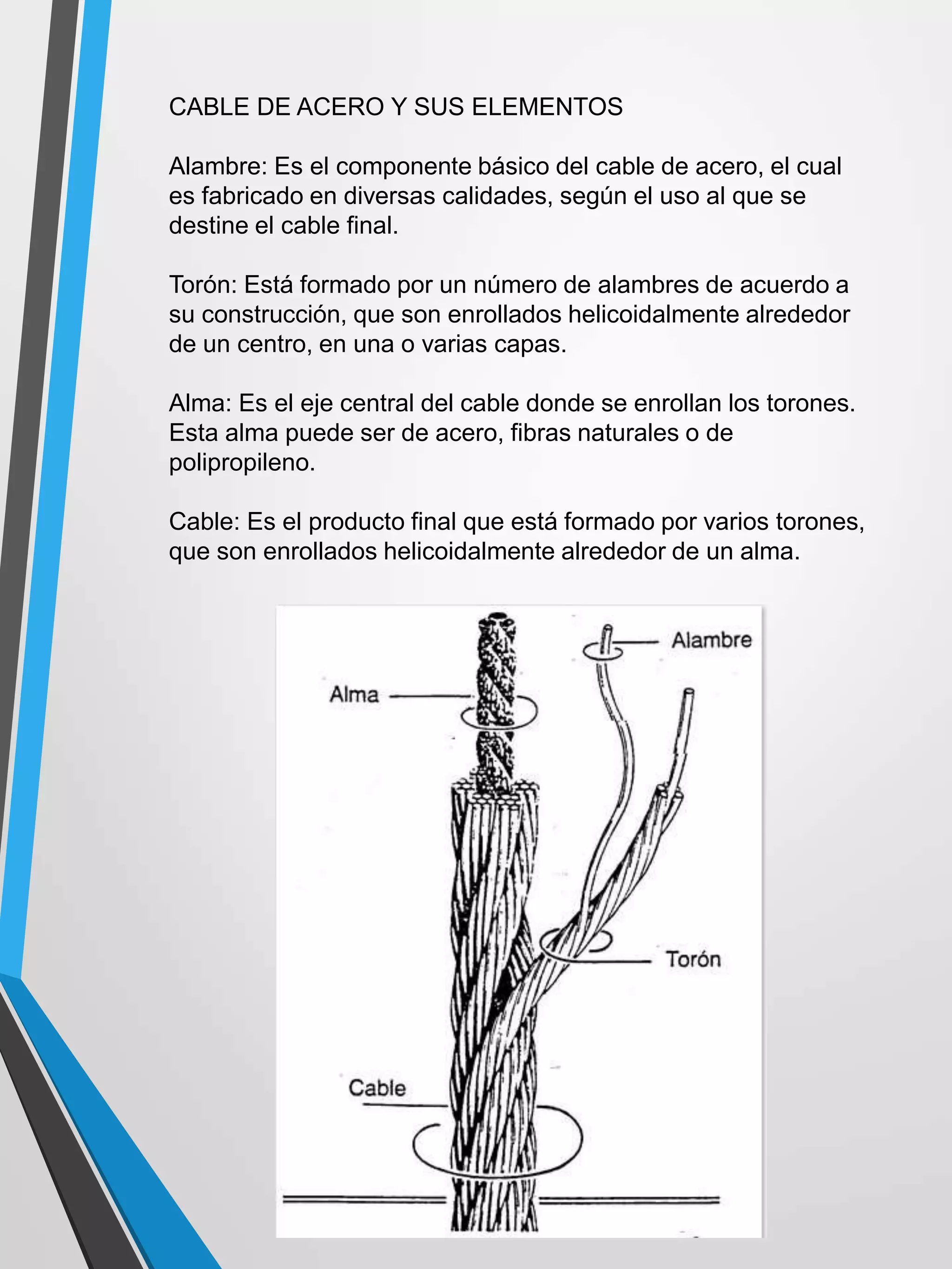 Cables, alambres y torones de acero | PPTX