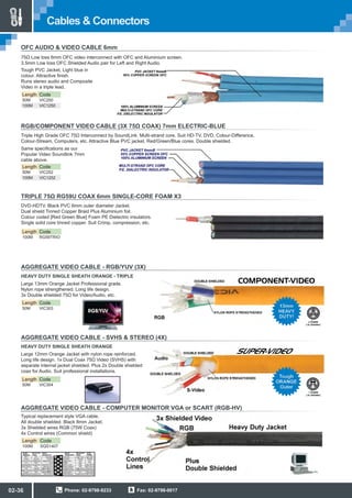 Cables and connectors | PDF