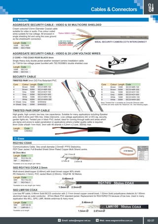 Cables and connectors | PDF
