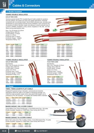 Cables and connectors | PDF
