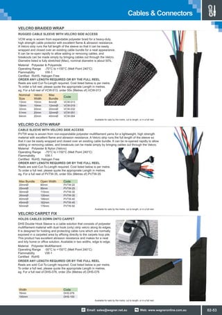 Cables and connectors | PDF