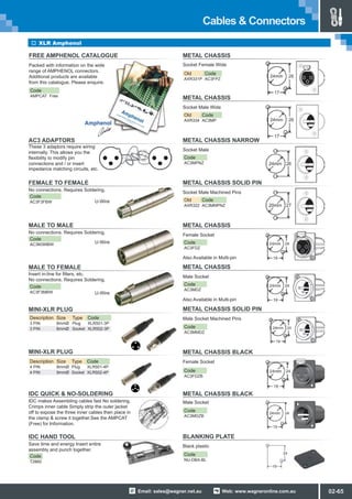 Cables and connectors | PDF