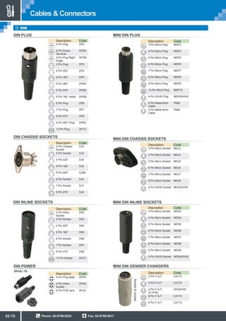 Cables and connectors | PDF