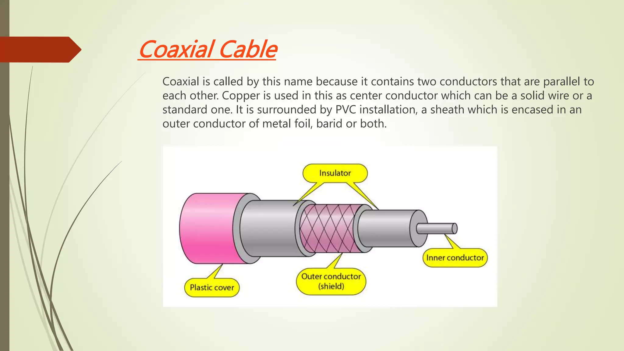Cables and connectors.pptx