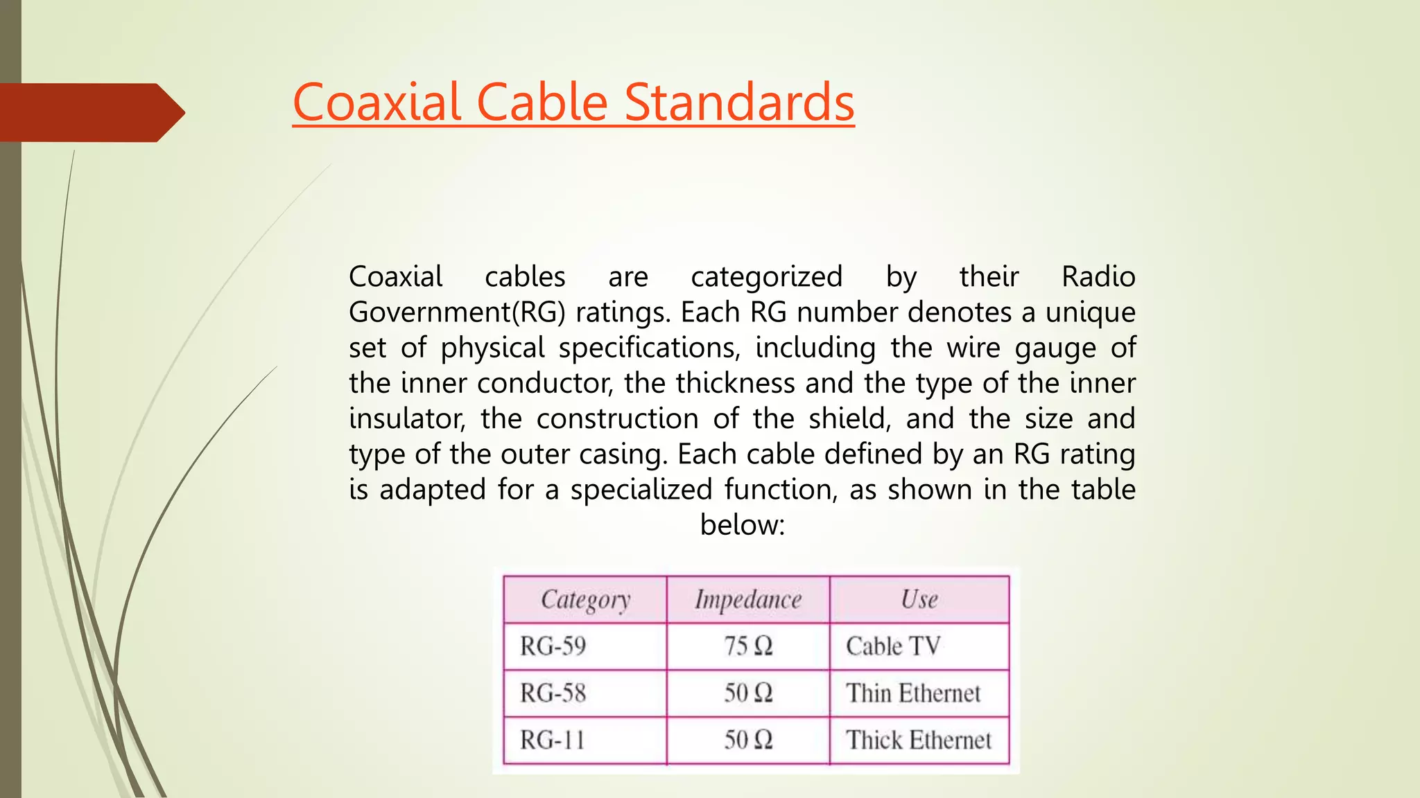 Cables and connectors.pptx