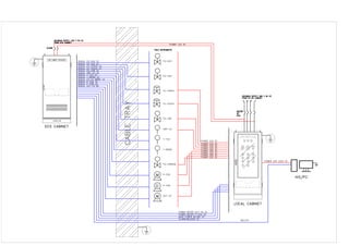 Cable schedule | PDF